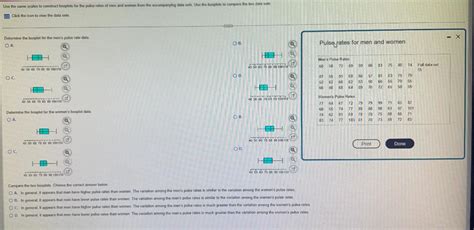 solved use the same scales to construct boxplots for the