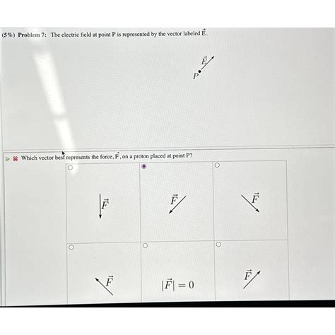 Solved 5 Problem 7 The Electric Field At Point P Is Chegg Com