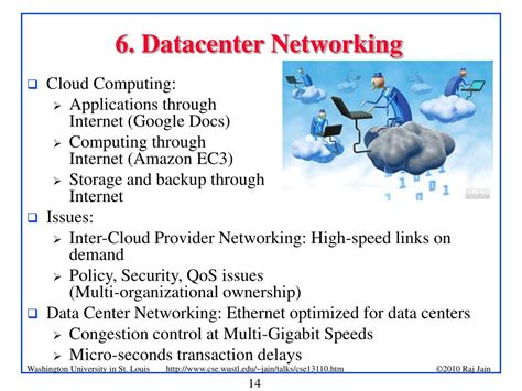 Ppt Introduction To Computer Networking Trends And Issues Powerpoint