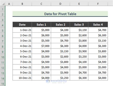 How To Group Columns In Excel Pivot Table Methods ExcelDemy