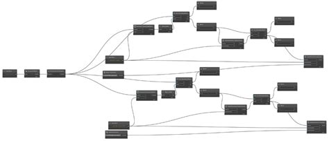 Running Script For Current Document Through Dynamo Player Dynamo Player Dynamo