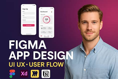 design figma mobile app ui ux app prototype wireframe for android ios