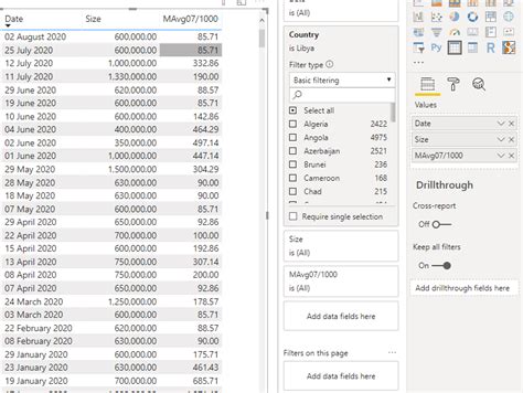 Moving Average For Non Consecutive Dates Microsoft Fabric Community