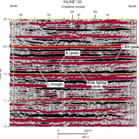 Pdf 3 D Seismic Imaging And Interpretation Of Brushy Canyon Slope And