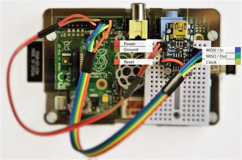 Programming The Adafruit Trinket From Your Raspberry Pi