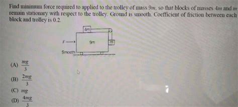 [answered] Find Minimum Force Required To Applied To The Trolley Of