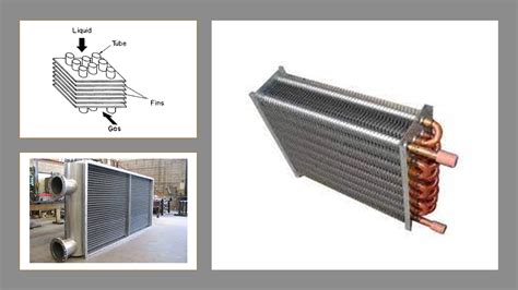 Finned Tube Heat Exchangers Comprehensive Guide Ii Faqs Quiz Video Blog Epcland