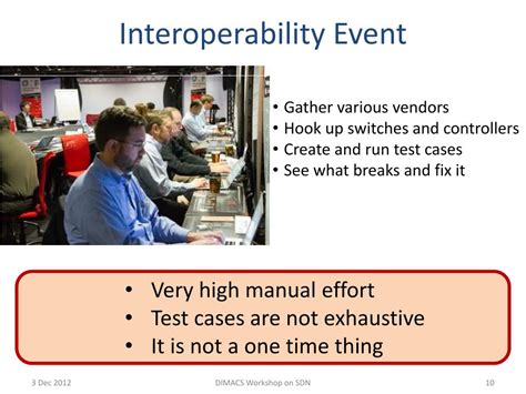 PPT A SOFT Way For OpenFlow Interoperability Testing PowerPoint Presentation ID