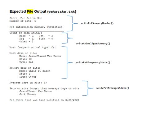 Solved Use Vectors Not Arrays Use Vectors Not