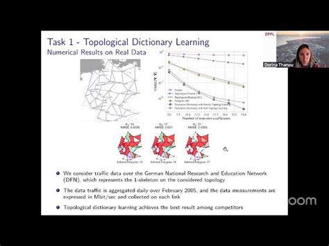 Free Video Task Driven Topology Inference For Signal Processing And