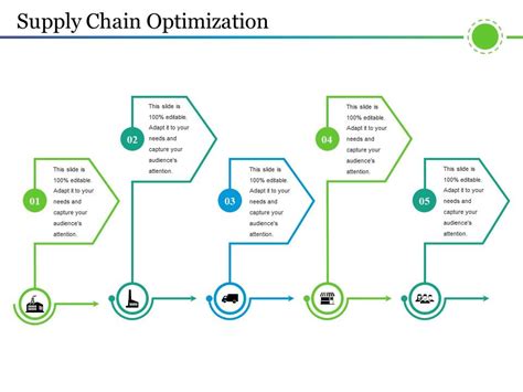 Supply Chain Optimization Ppt Example Professional Powerpoint