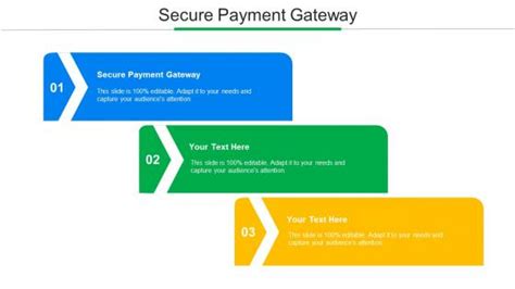 Payment Gateway Presentation Slideteam