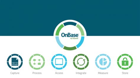 OnBase By Hyland ECM Software DMS Software OCR Data Capture WCL Solution