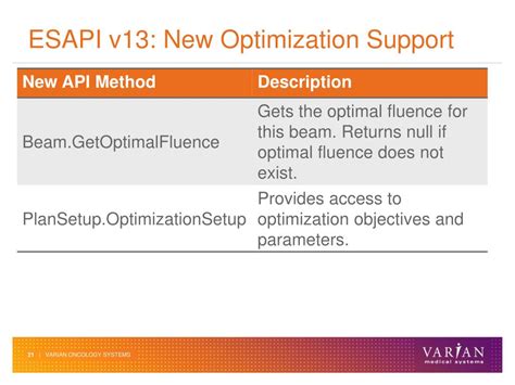 PPT - vARIAN apiS in V11 & v13 PowerPoint Presentation, free download ...