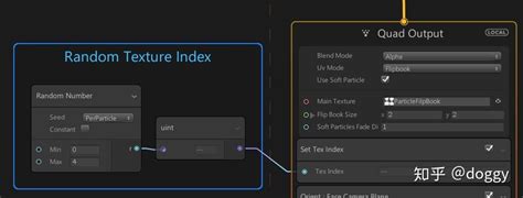 unity vfx 全屏粒子效果 知乎