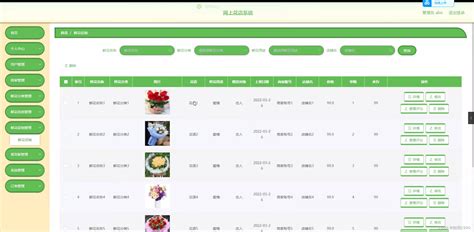 ssm毕设项目网上花店系统0716c（java vue mybatis maven mysql sprnig） csdn博客