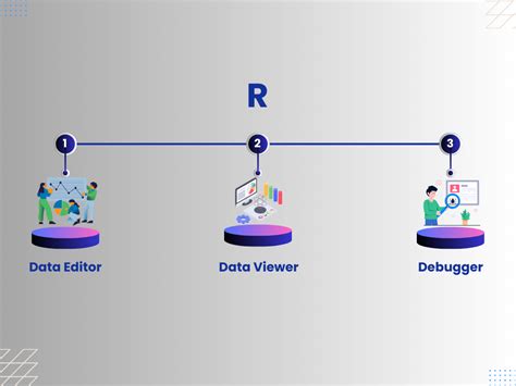 Top Programming Languages For Data Science 2024 Spoclearn
