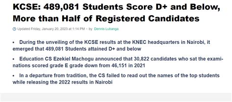 New Kcse Grading General Kenya Talk