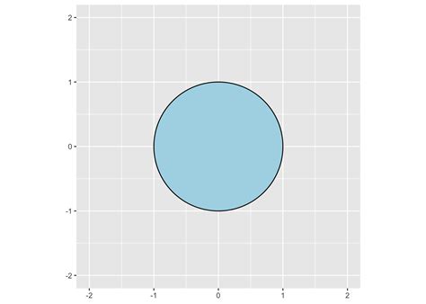 stat 427 627 statistical machine learning lecture notes 6 linear