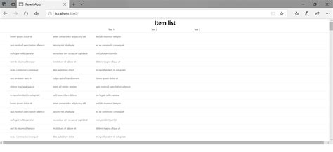 A Detailslist Or Shimmereddetailslist Inside A Scrollablepane Has Unnecessary Horizontal