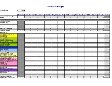 Expense Tracker Spreadsheet Template Db Excel Com
