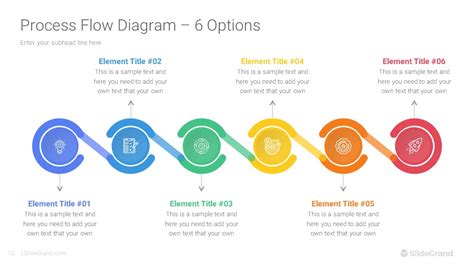 Process Flow Diagrams PowerPoint Template Designs SlideGrand