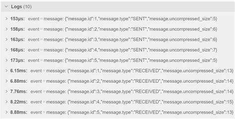Zipkin Exporter Does Not Serialize Event Attributes Into A Json String
