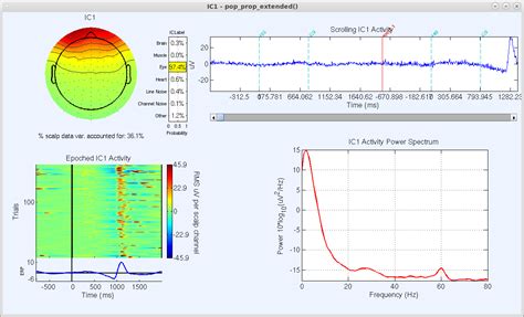 Viewprops Eeglab Wiki
