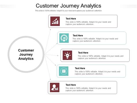 Customer Journey Analytics Ppt PowerPoint Presentation Professional Templat