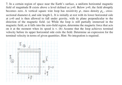 Solved 7 In A Certain Region Of Space Near The Earths