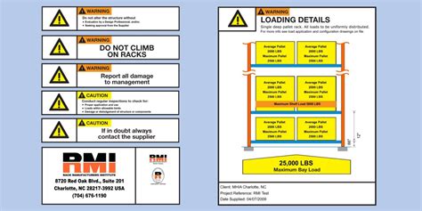 Pallet Rack Identification Chart Ponasa
