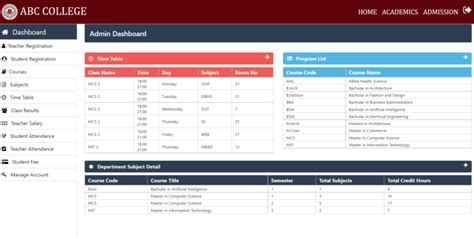 College Management System In PHP With Source Code Source Code Projects