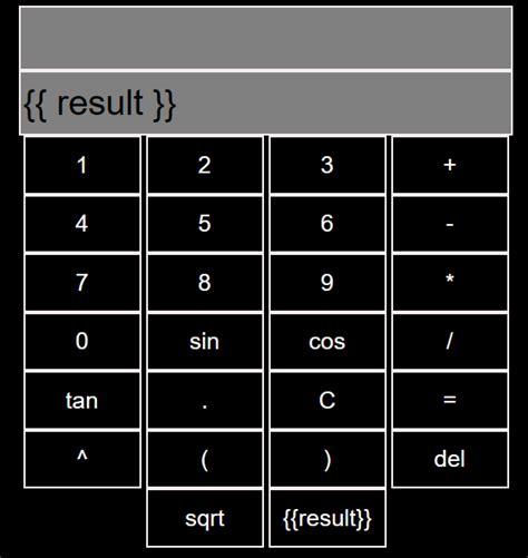 github shriram 11 calculator
