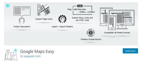 10 Best Google Map Widget Plugins To Integrate Your Business Location To Your Site WPvivid