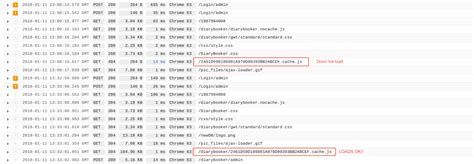 Javascript Appengine Loading Wrong Cache Js File Stack Overflow
