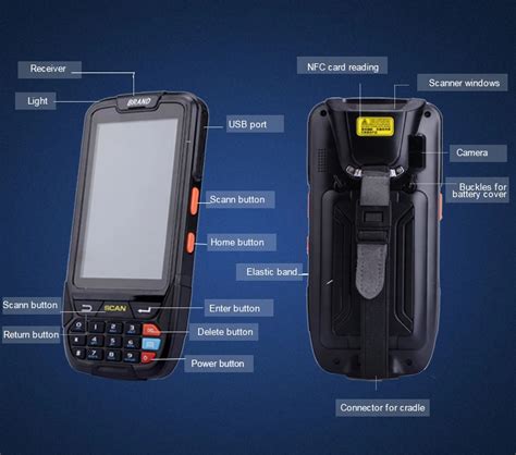 1d Bar Code Scanner Android Logitech Barcode Scanner With Rfid Contactless Smart Card Reader