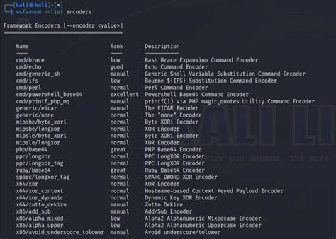 Reverse Shell Cheat Sheet 2025 A Hacking Guide