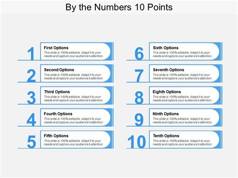 top 10 by hte numbers powerpoint presentation templates in 2025