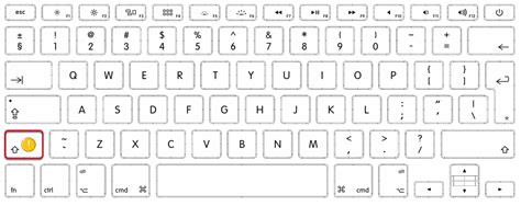 Why And How To Fix Left Shift Key Not Working On Macmacbook