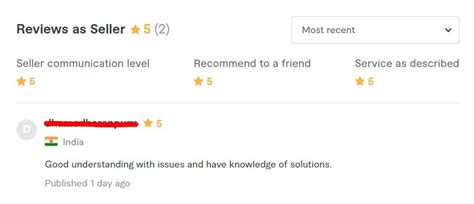 Md Mazedur Rahman On Linkedin Wordpress Webdevelopment Codingjourney Fiverr
