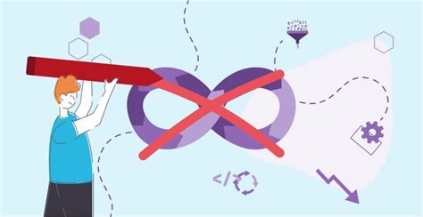 Rohith M N On Linkedin Is Platform Engineering Putting An End To