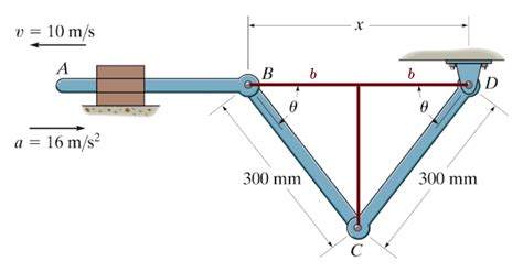 Simer Absolute Motion Analysis
