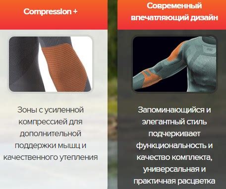Термобелье V Motion мужское, женское купить комплект, цена, отзывы на ...
