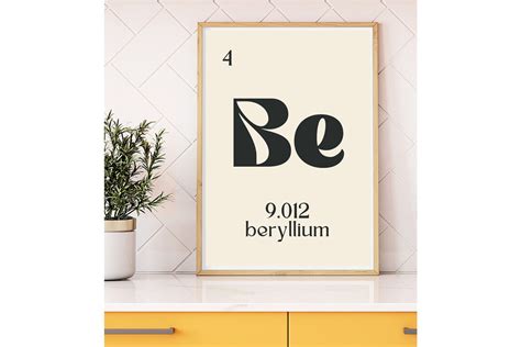 Beryllium Minimalist Matte Poster Element Prints Groovy Black Text