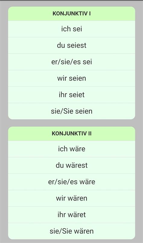 រៀនភាសាអាល្លឺម៉ង់ Lektion 2 Das Personal Pronomen Ich Du Sie Er
