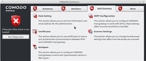 The 6 Best Free Linux Antivirus Programs