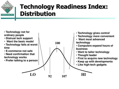 PPT The National Technology Readiness Survey Technology Readiness And Key Trends PowerPoint