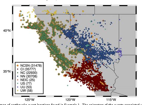 Figure 3 From Knowledge Graphs For Seismic Data And Metadata Semantic