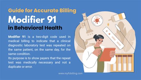 When To Use Modifier 91 In Behavioral Health