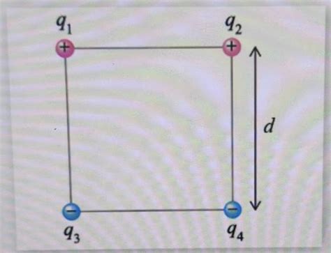 solved the charges in the figure below are q1 1 50 uc q2